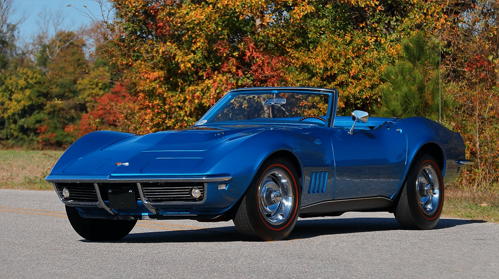 Corvette Generations: C1-C8 History, Design Differences, and Features
